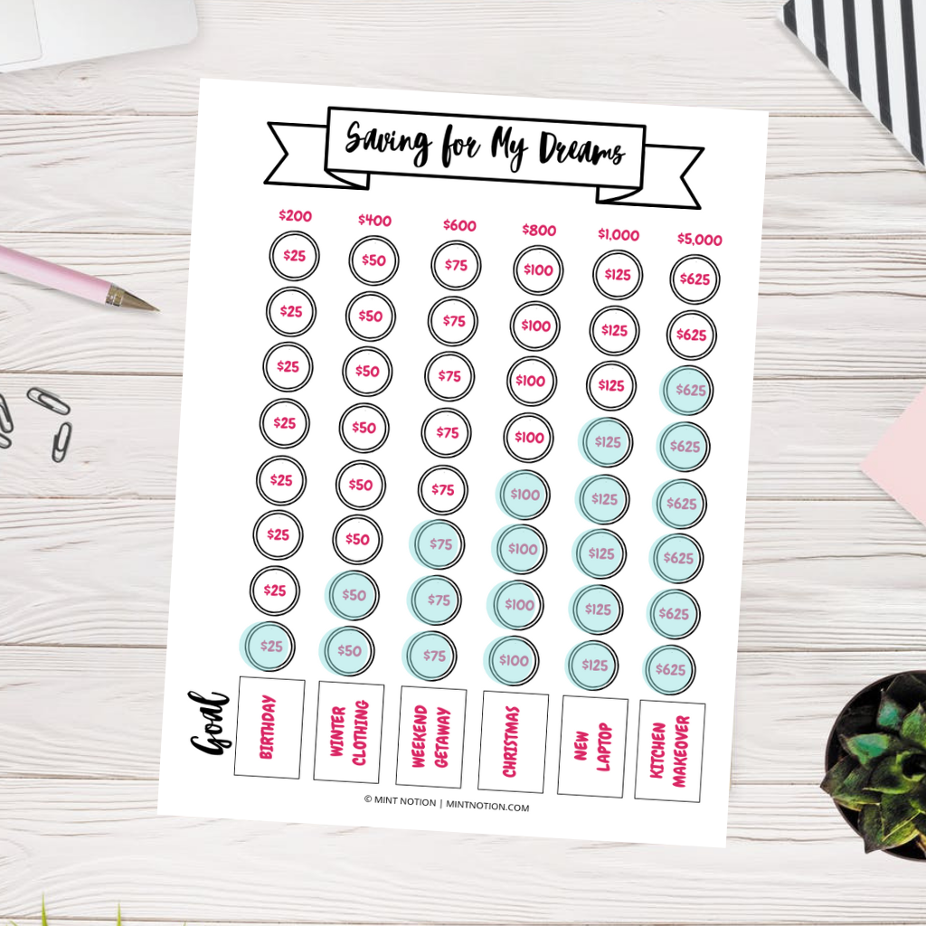 Saving for My Dreams Goal Tracker (Printable) – Mint Notion Shop
